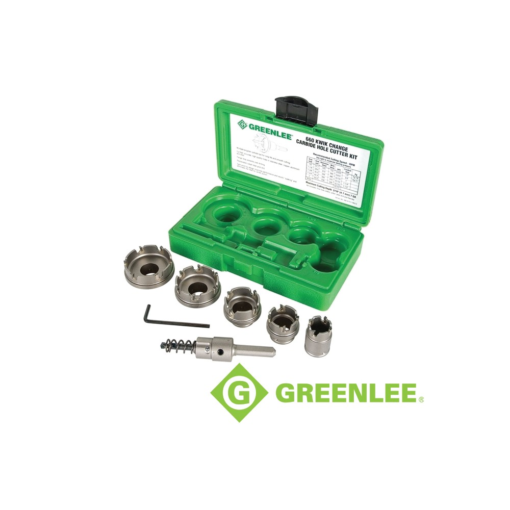 CARBIDE CUTTER SET QUICK CHANGE 6PC - Modern Electrical Supplies Ltd